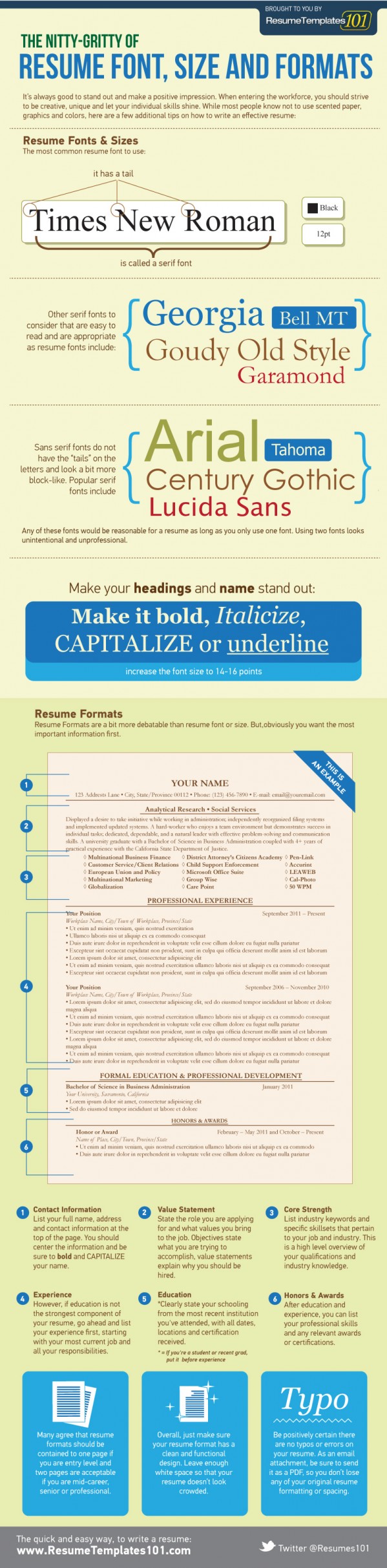 Best CV Font Size And Format For A Successful Job Application