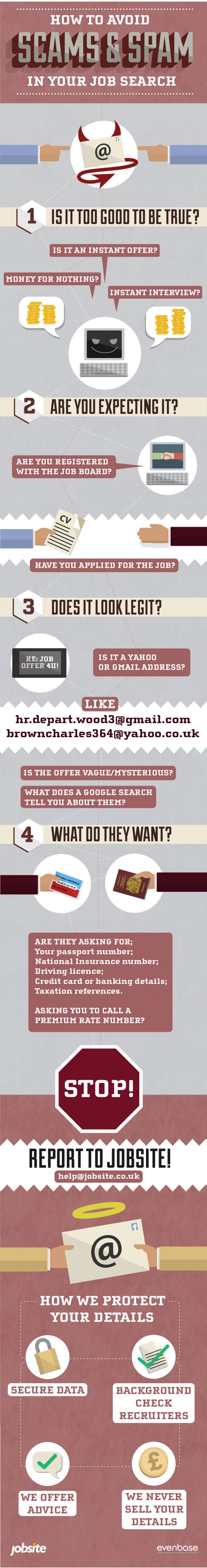 How to Make Your Job Search Scam and Spam Free [INFOGRAPHIC]