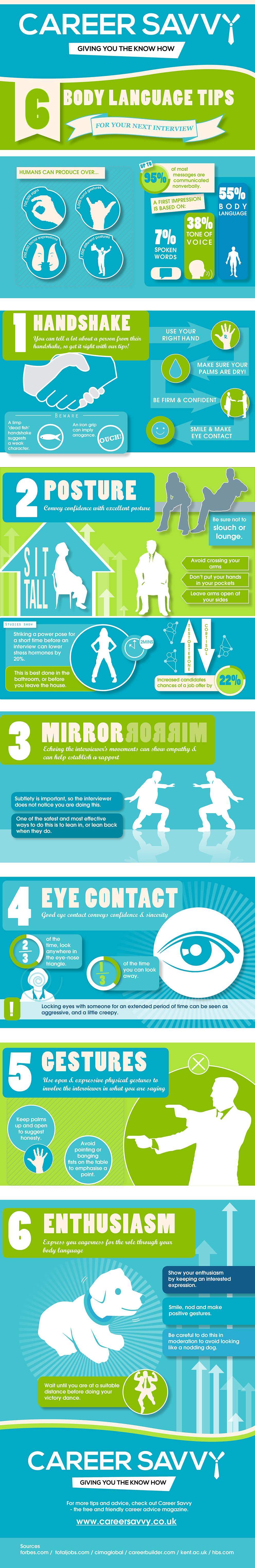 Top 6 Body Language Tips For Your Next Job Interview INFOGRAPHIC 