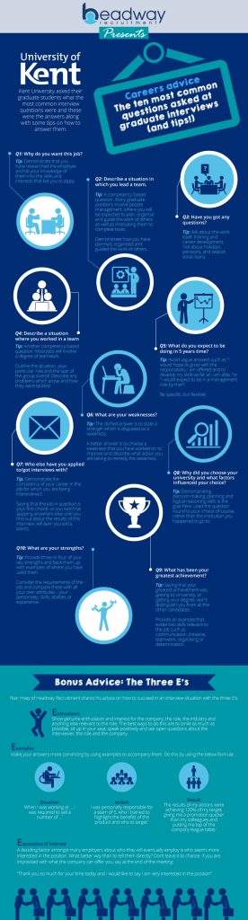 Top 10 Most Common Graduate Interview Questions - Learnist.org